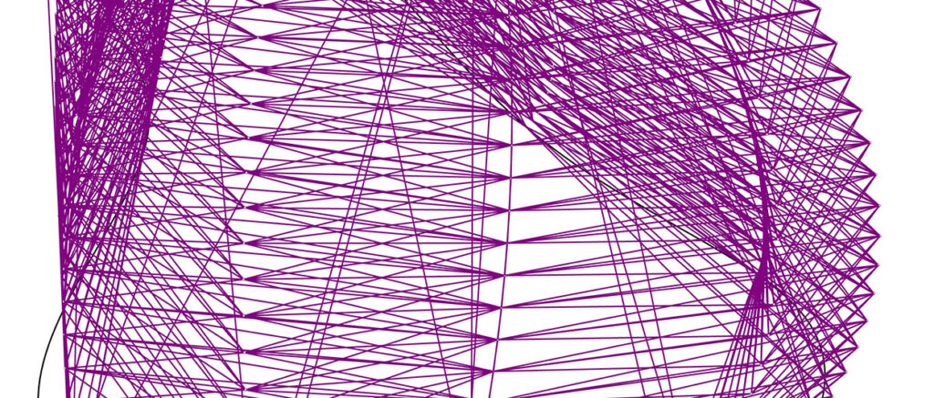 Interrogative Technology Design - Situated Computation + Design Lab