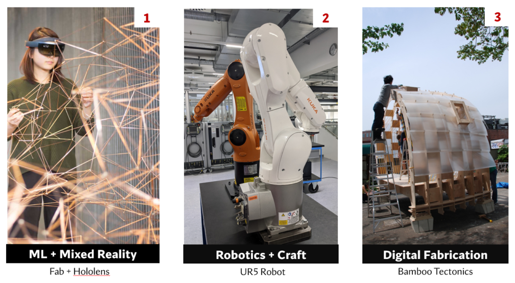 SURA_2025 - Situated Computation + Design Lab